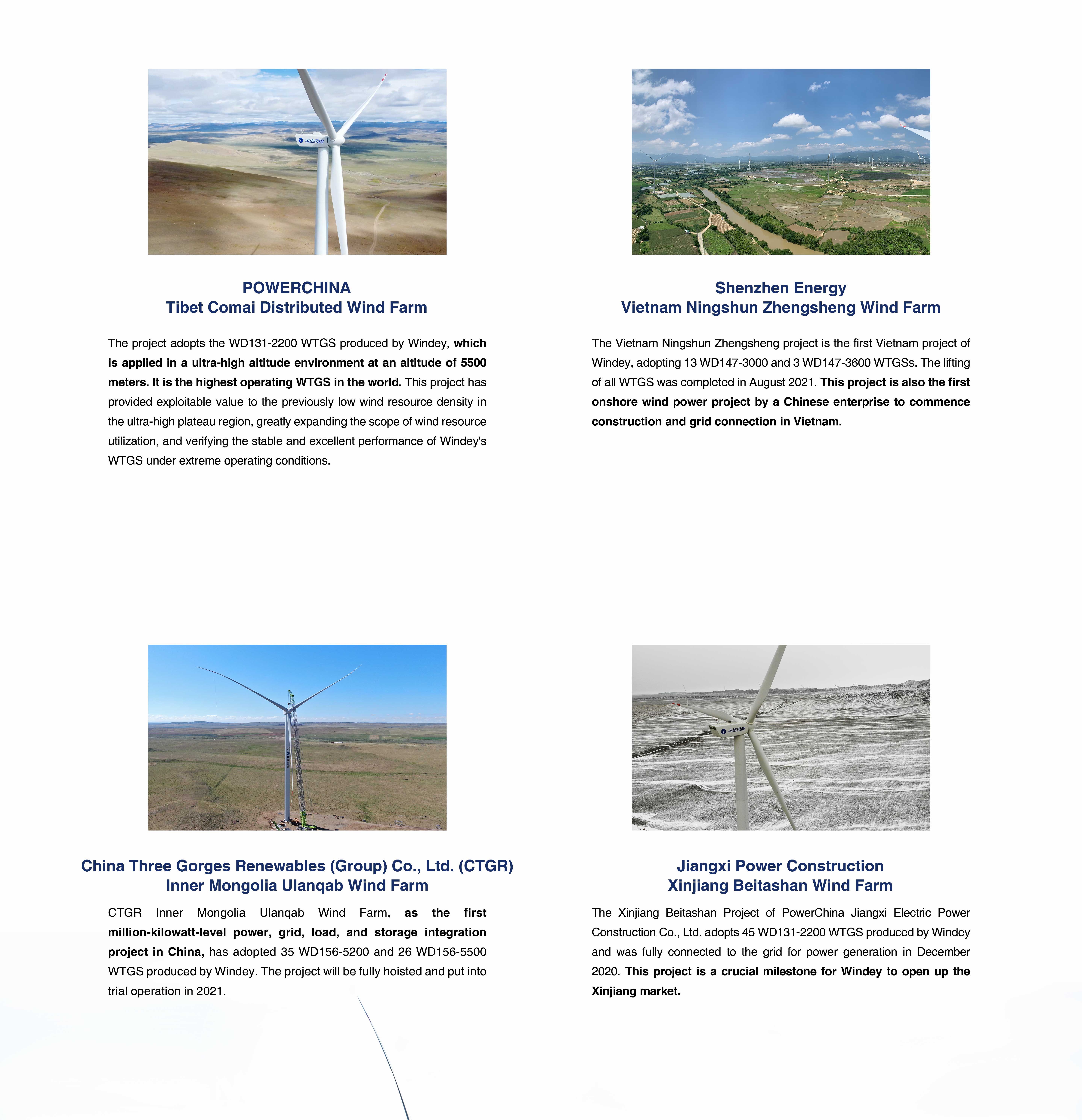 Manufacturing of WTGS Equipment-Products-Windey Energy Technology Group ...