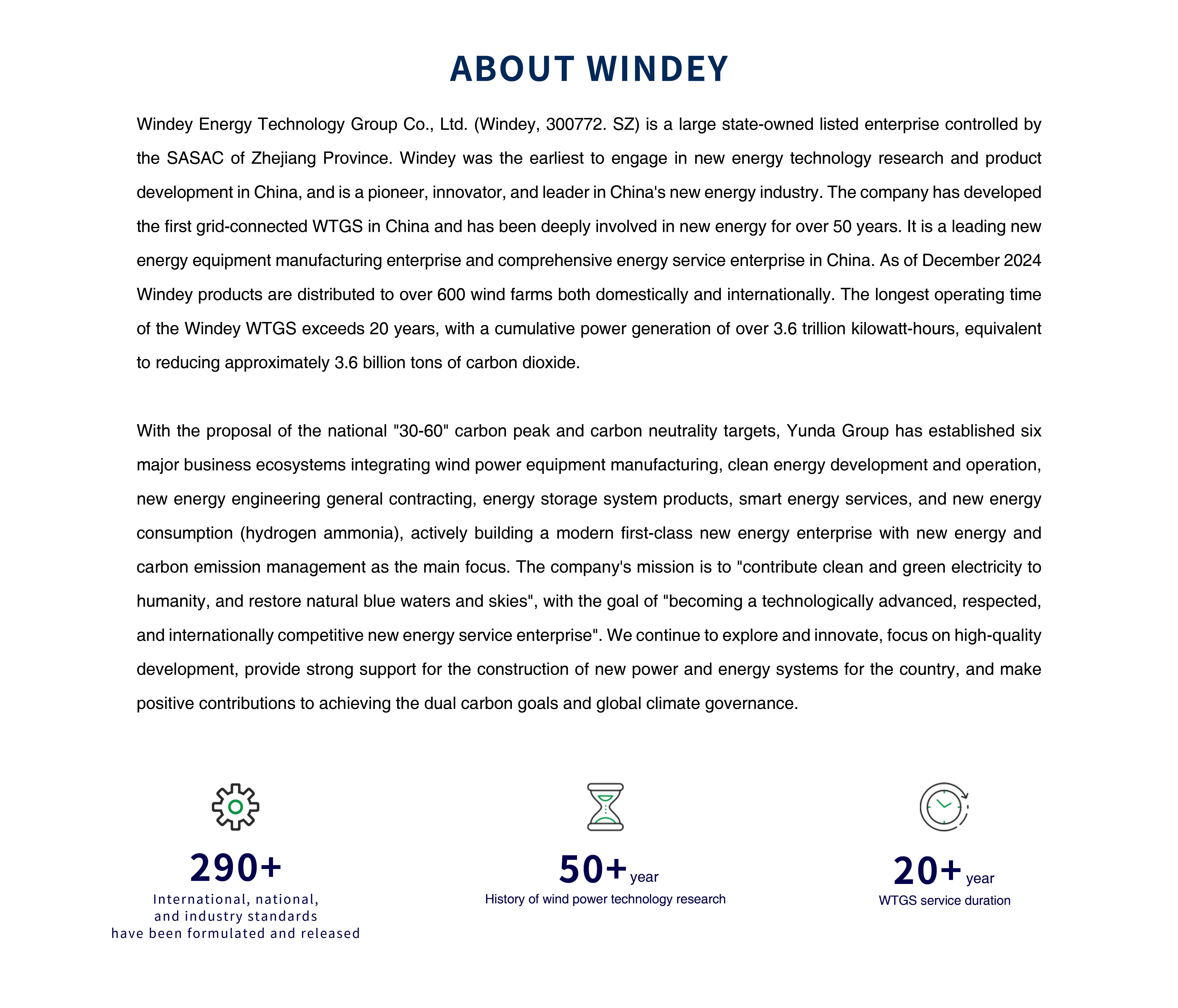 Company Profile-About Windey-Windey Energy Technology Group Co.,Ltd.