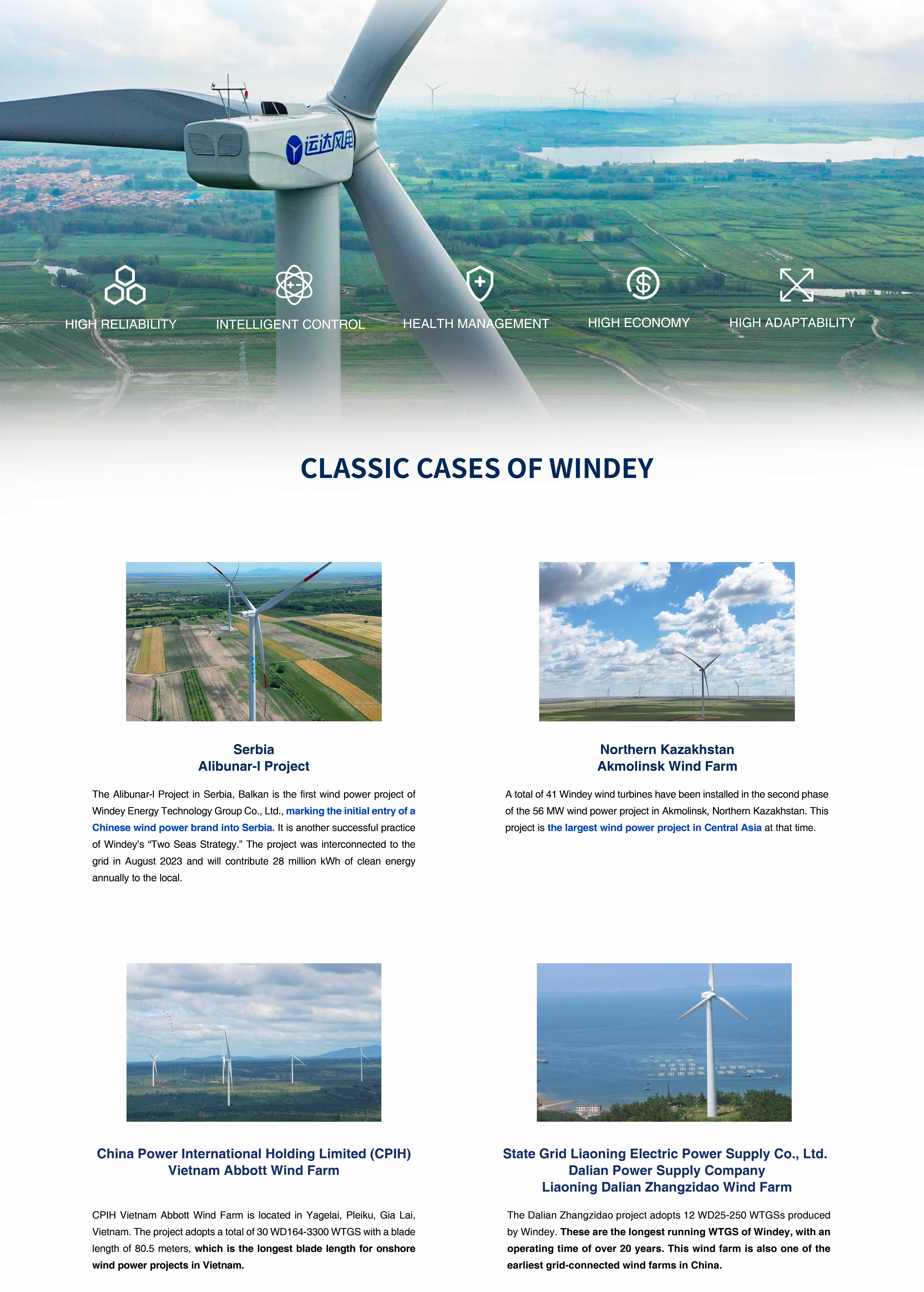 Wind Turbine OEM-Products-Windey Energy Technology Group Co.,Ltd.